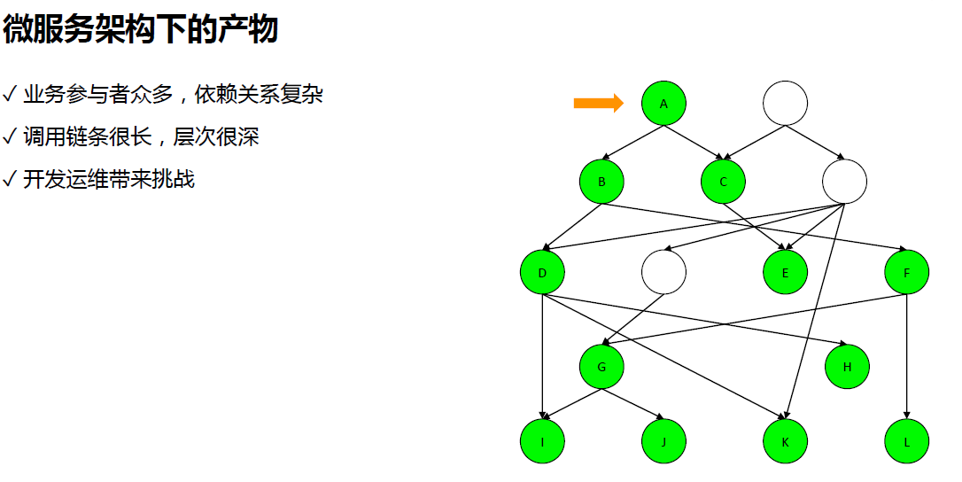 异步编程原理以及java实现future Result Executorsubmit执行完释放、 Csdn博客 