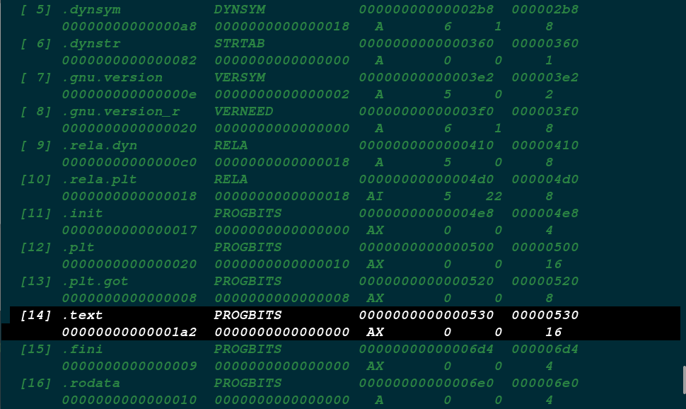 【gcc编译优化系列】各操作系统平台下的可执行文件格式介绍_windows gcc生成的目标文件是什么格式-CSDN博客