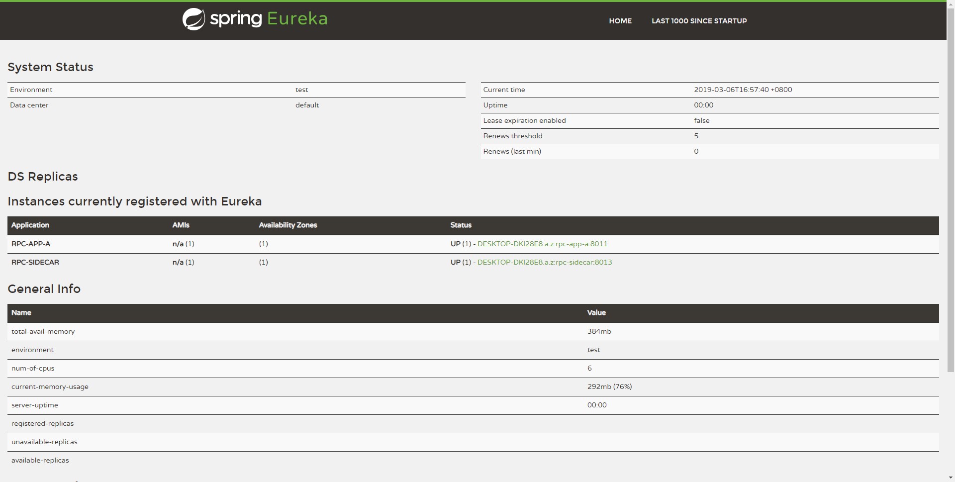 go语言服务接入springcloud(sidecar)_go spring cloud-CSDN博客