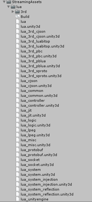 Unity使用tolua框架教程: LuaFramewrk - linxinfa的专栏 - CSDN博客