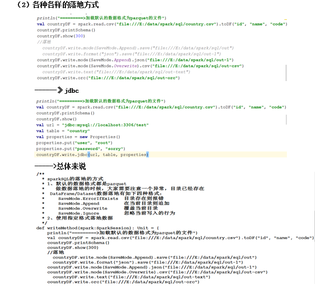 Spark系列---sql详解_spark sql-CSDN博客