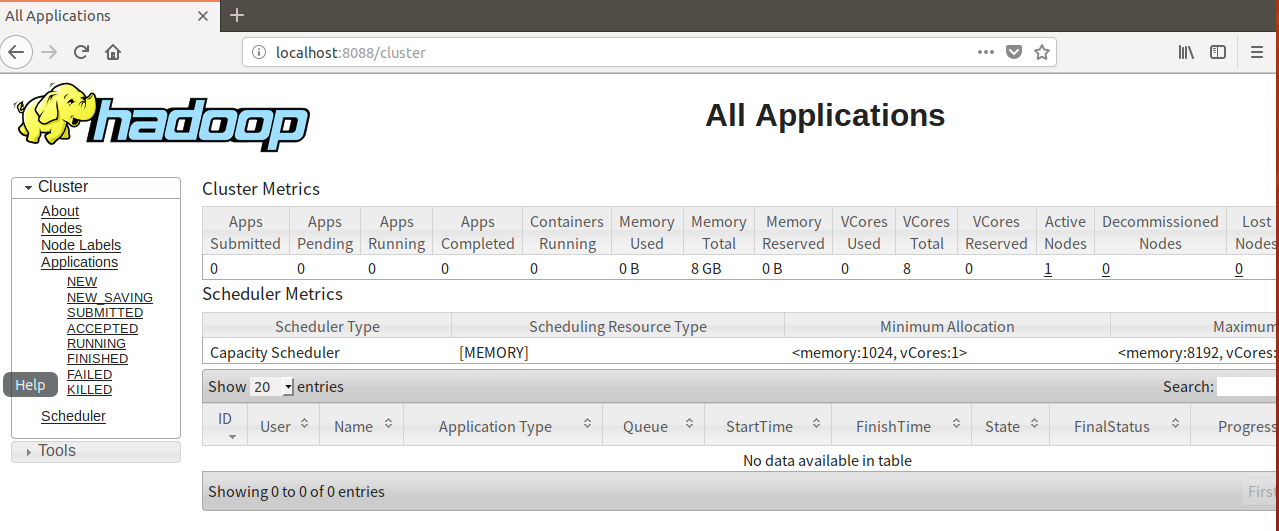 ubuntu虚拟机中安装Hadoop全过程（单机分布方式+伪分布方式）-CSDN博客