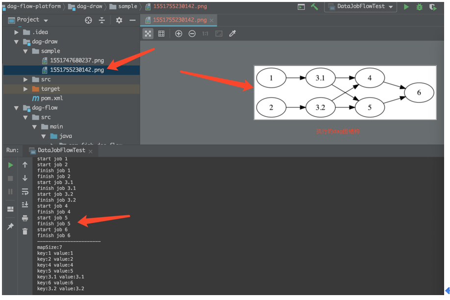 多线程DAG调度-CSDN博客