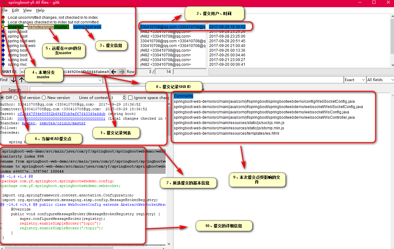git实战-2、gitk使用-CSDN博客