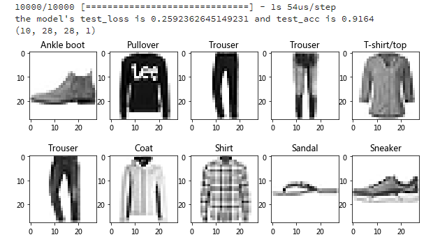 CNN识别Fashion-MNIST_fashion-mnist 是一个类似mnist的训练和测试的服饰数据集。图片的尺寸为 28×28 ...