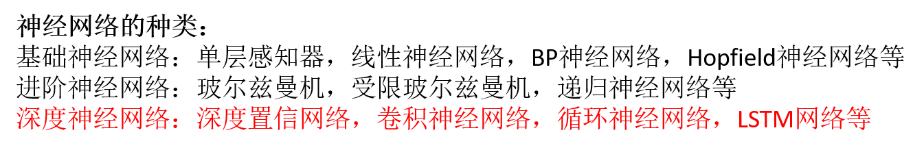 Python Tensorflow,神经网络,实现简单的单层神经网络tensorflow定义单层网络 Csdn博客
