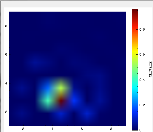QCPcolormap绘图遇到问题_qt colormap-rangemap-visualization-CSDN博客