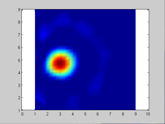 QCPcolormap绘图遇到问题_qt colormap-rangemap-visualization-CSDN博客