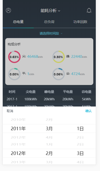 mintui 自定义选择时间段（picker）_mint-ui区间日期选择-CSDN博客