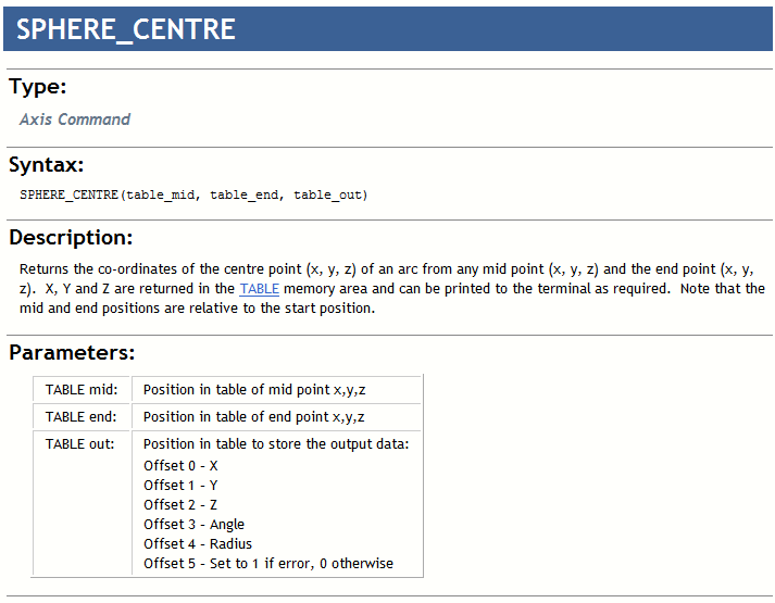【TRIO-Basic从入门到精通教程二十】Trio通过空间圆弧三点计算圆弧中心和半径_trio-based-CSDN博客