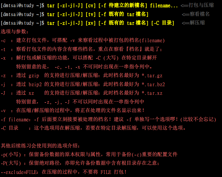 tar command zcvf zxvf and jcvf jxvf - Programmer Sought