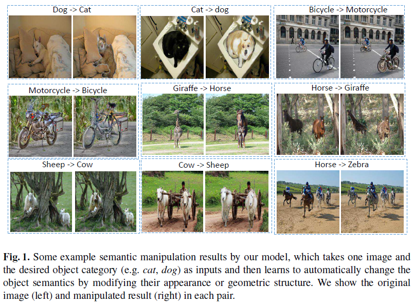 论文笔记：Generative Semantic Manipulation with Mask-Contrasting GAN ...