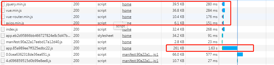 优化vue项目首页加载过慢vue 网络缓慢字体显示不出来阿宇大男神的博客 Csdn博客 