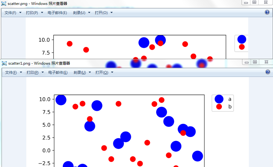 Python_matplotlib图例放在外侧保存时显示不完整问题解决_bbox_inches-CSDN博客
