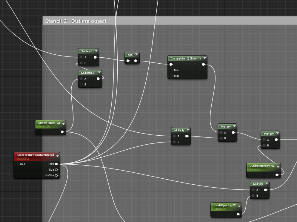 UE4透视描边实现_ue4 透视描边-CSDN博客