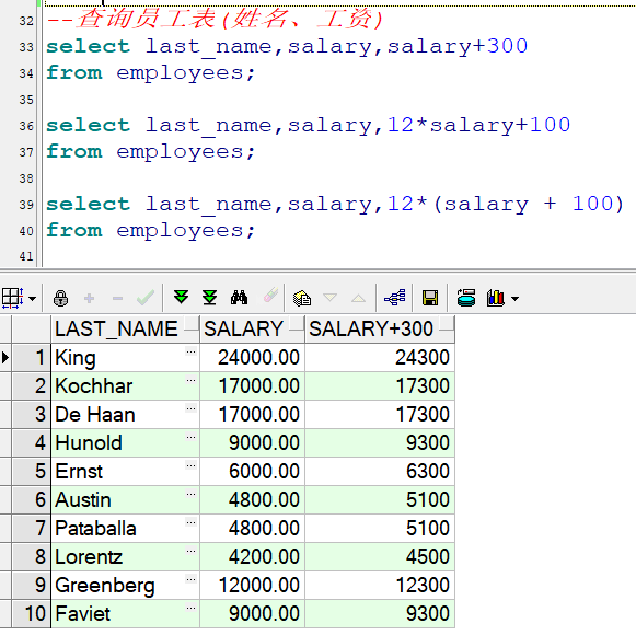 Oracle 算术运算符oracle算数运算符 Csdn博客 