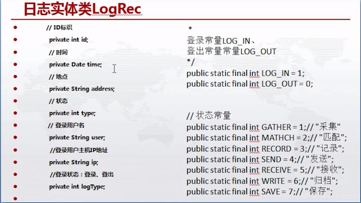 Java学习【1】——用户输入的日志数据信息采集以及获取当前系统时间的方法javalogrec Logrecs Csdn博客