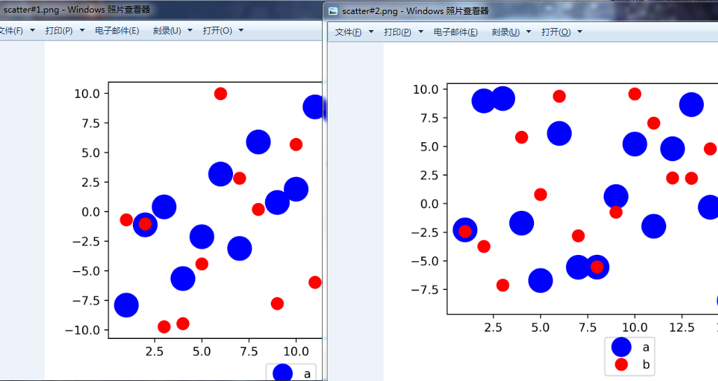Python_matplotlib图例放在外侧保存时显示不完整问题解决_Poul_henry的博客-CSDN博客_bbox_inches
