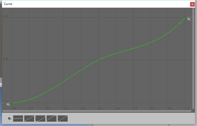 Unity--AnimationCurve动画曲线-CSDN博客