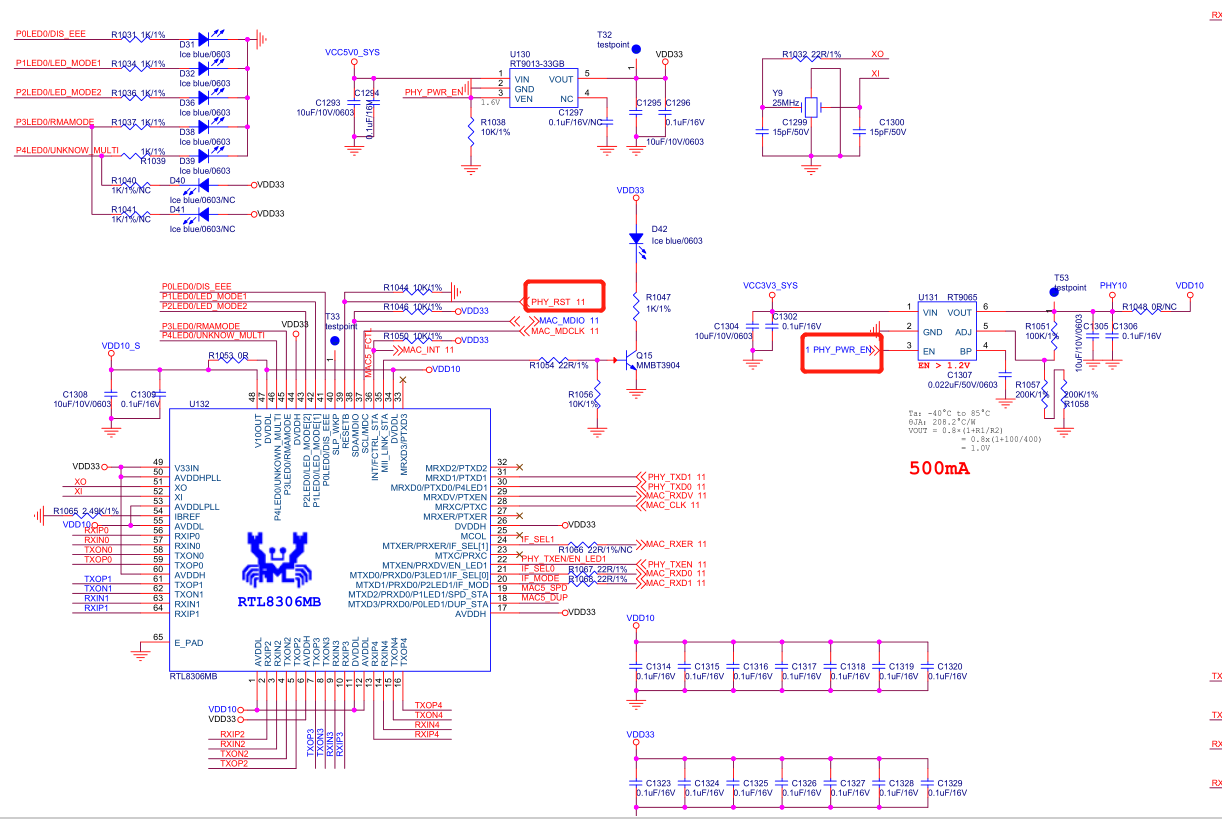 RK3399平台开发系列讲解（外设篇）交换芯片RTL8306M_rtl8306mb mdio 通讯-CSDN博客