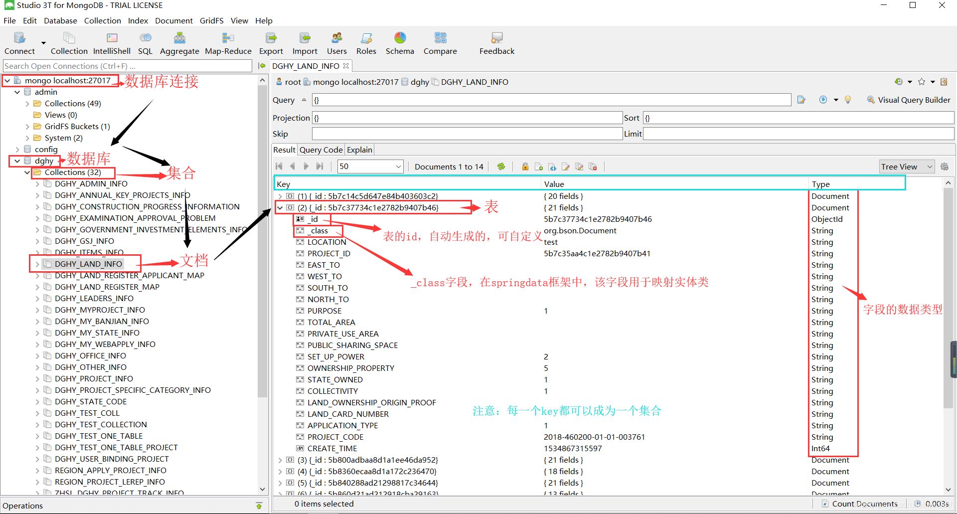 Mongodb 数据结构详解mongodb 底层数据结构 Csdn博客