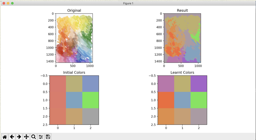基于 Numpy - MiniSom 创建颜色量化模型_python minisom-CSDN博客