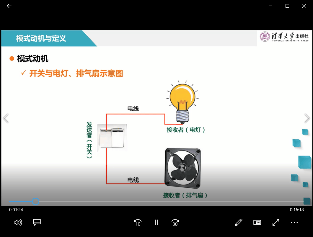 设计模式微课版来啦——《设计模式（第2版）》设计模式第2版刘伟pdf Csdn博客