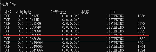 idea tomcat运行时出现 Aaddress localhost:8080 is already in use_抱蜥蜴的猪-CSDN博客