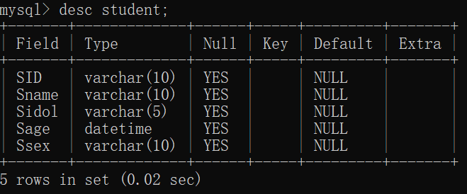 MySQL通过frm文件和ibd文件恢复数据_mysql 通过frm和ibd文件 找回delete 数据-CSDN博客
