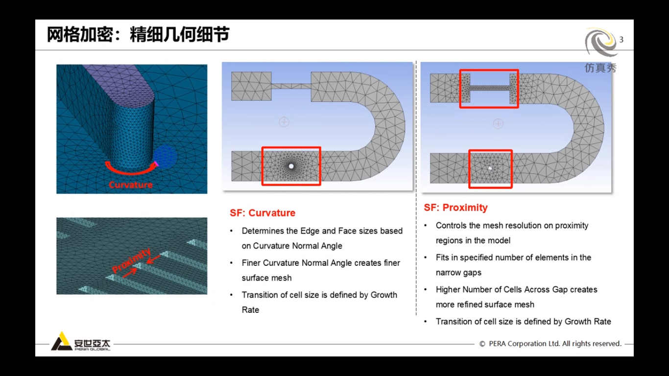 FLUENT MESH学习笔记（2）_fluent怎么看最小网格尺寸-CSDN博客