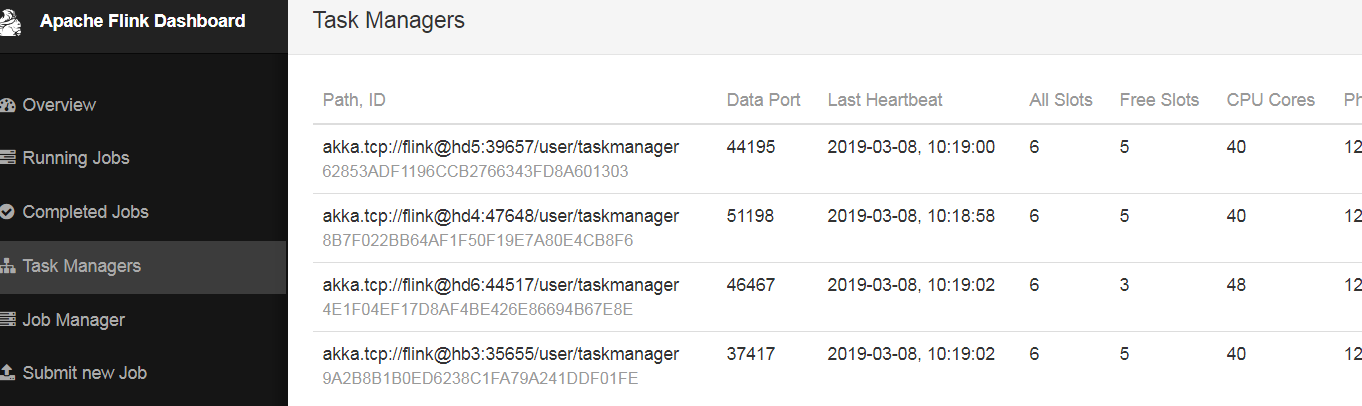 Flink日志输出查看方式apach Flink Dashboard 怎么查看日志 Csdn博客 