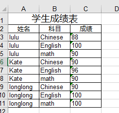 POI导出Excel工具类（简单看完就会）_poi excelexportutil-CSDN博客