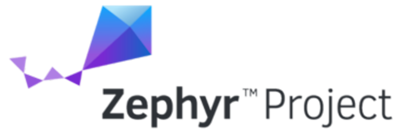 Zephyr RTOS -- Workqueue Threads - Programmer Sought