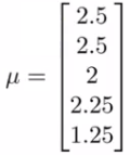 低秩矩阵分解（low-rank matrix factorization）_叫我咸鱼就好的博客-CSDN博客