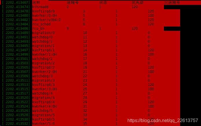 Linux内核模块编程(打印所有内核线程的程序名、pid号,进程状态,及进程优先级,父进程的pid)9、编写一个内核模块打印系统中各进程的pid和进程名字同时统计系统中进程个数。 Csdn博客