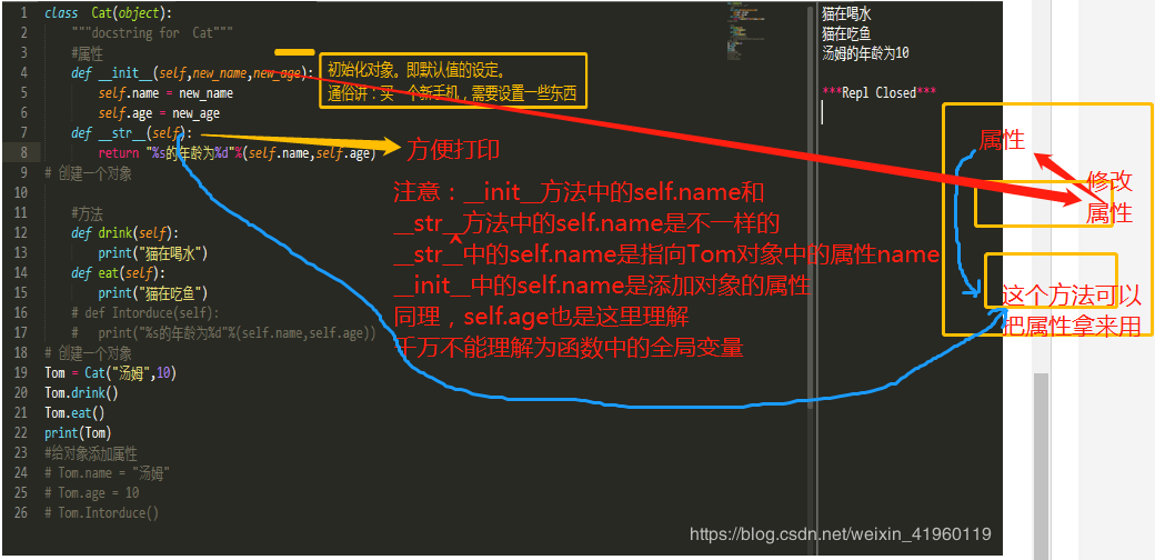通俗讲解python中类和对象之间的关系与及通过类来创建对象的具体细节创建类的细节 Csdn博客 9776
