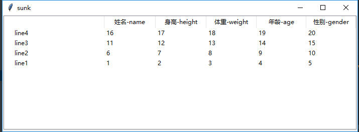 python之GUI（tkinter、ttk）编程学习笔记（自用）_tkinter ttk-CSDN博客