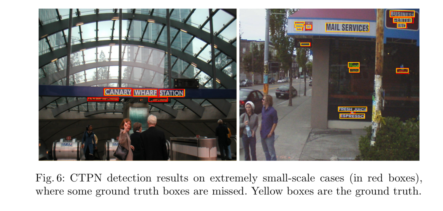 ctpn解读_ctpn的结构-CSDN博客