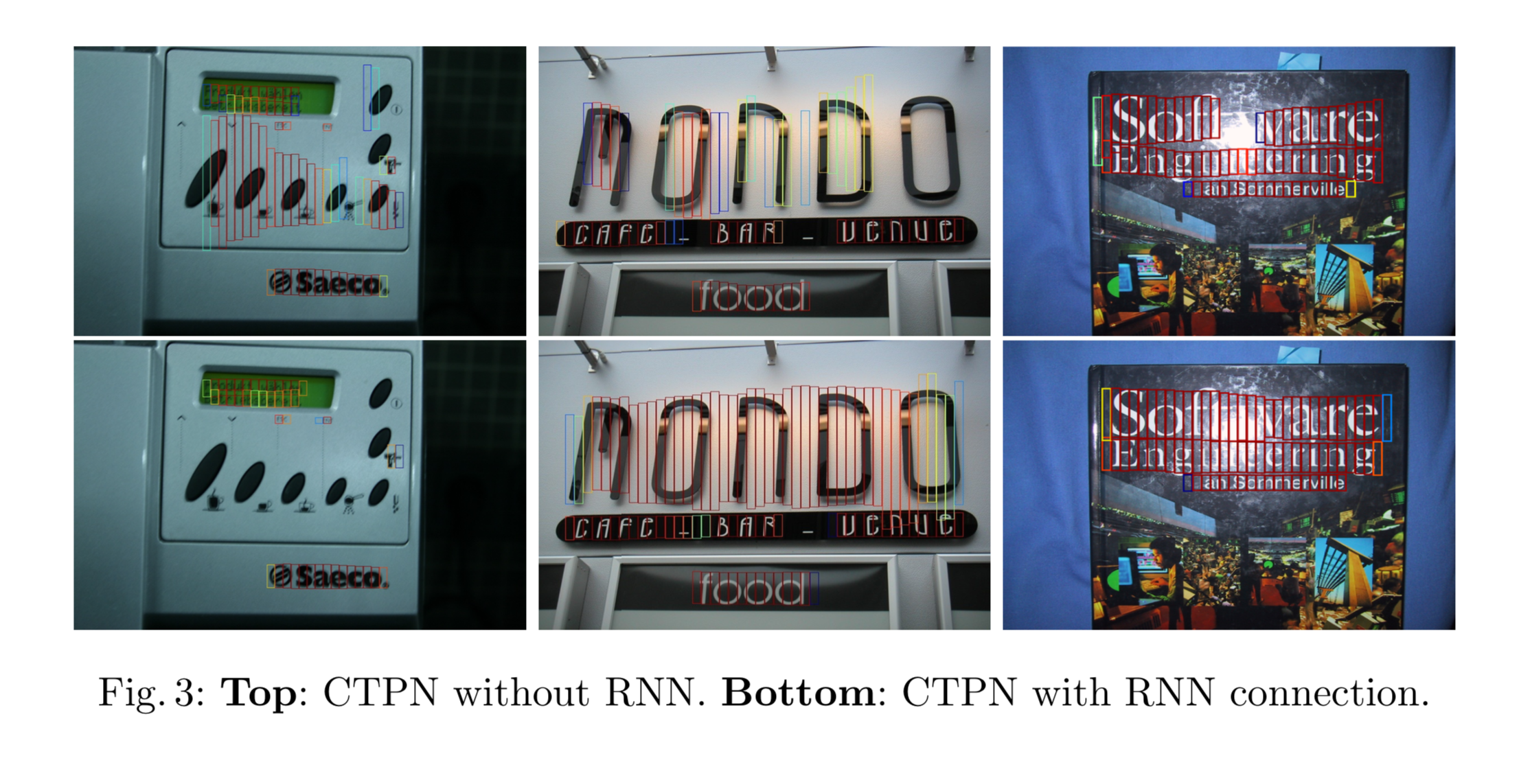 ctpn解读_ctpn的结构-CSDN博客