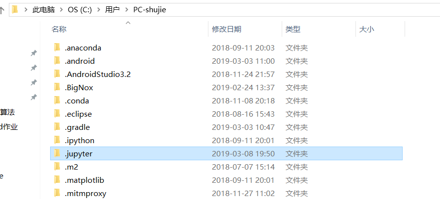 Jupyter Notebook设置密码juypter原始密码 Csdn博客 