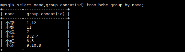 Concatconcatwsgroupconcat函数sap中的concat——ws Csdn博客