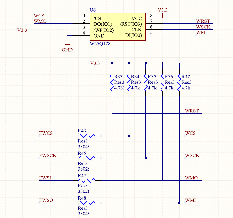 C51读写W25Q测试通过_w25q 51代码-CSDN博客