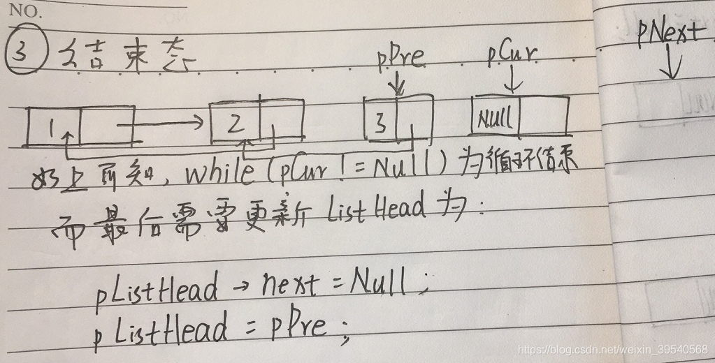 单链表逆置——c实现的两种方法c逆置单链表 Csdn博客
