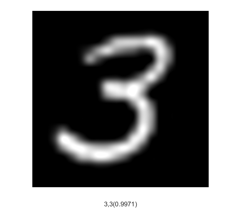 手写数字识别(机器学习笔记七)作业七手写数字识别怎么写 Csdn博客