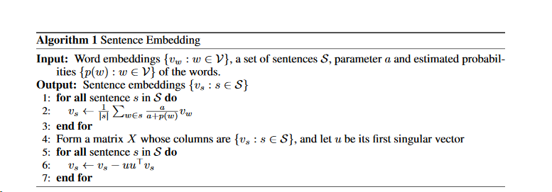 Sentence2Vec理解-CSDN博客