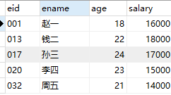 【sql编程1_1】sql查询 同一个字段 同时满足多个条件_sql语句一个字段匹配多个条件-CSDN博客