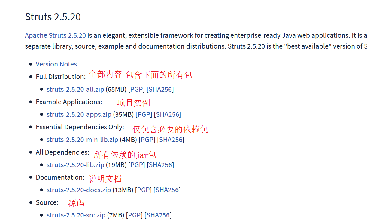 Struts2的入门知识_struts-2.5.30-min-lib什么意思-CSDN博客