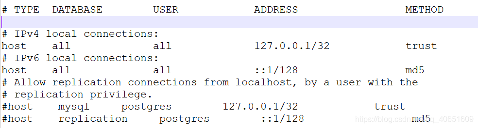 Idea Spring Boot 连接postgresql配置 【已解决】idea的springboot怎样连接postgresql Csdn博客