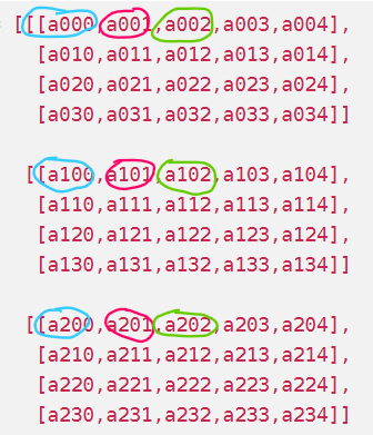 对于矩阵操作中axis的理解，以及axis=-1的解释_axis=-1是什么意思-CSDN博客