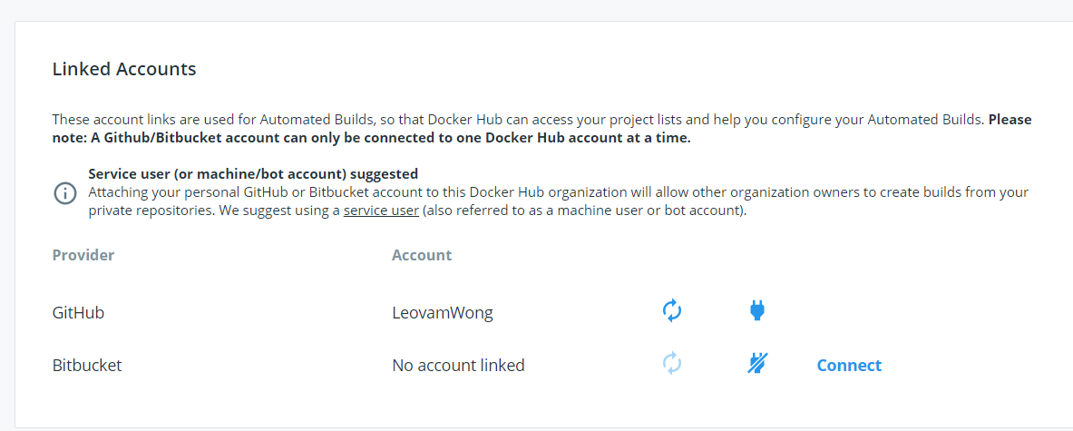 通过docker Hub在线编译github代码 Dockergithub编译 Csdn博客